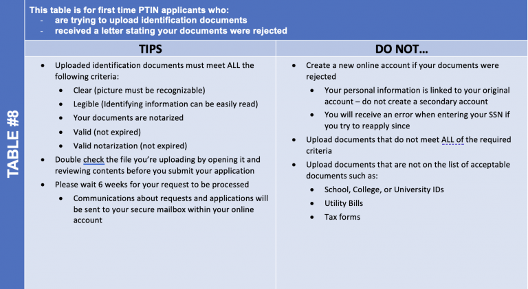 What has changed for IRS PTIN Renewals in 2025? – Taxware Systems